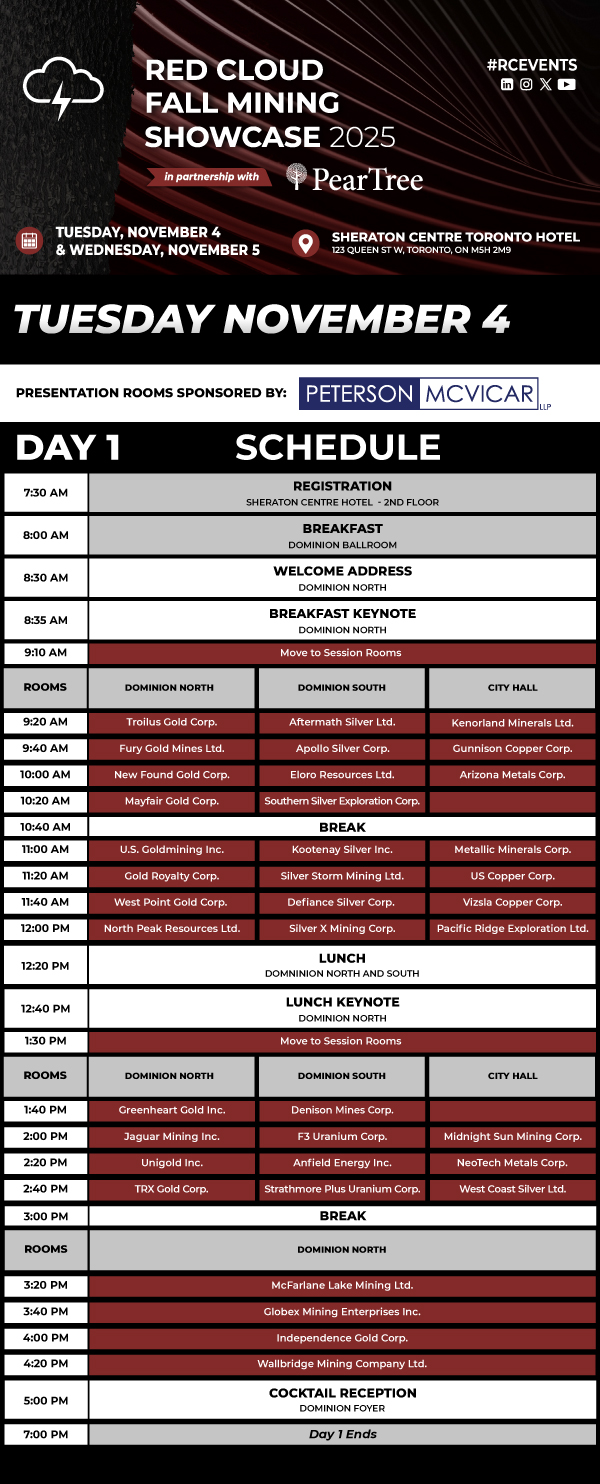 Red Cloud Announces Keynote Lineup and Agenda for 2025 Fall Mining Showcase - Red Cloud ...